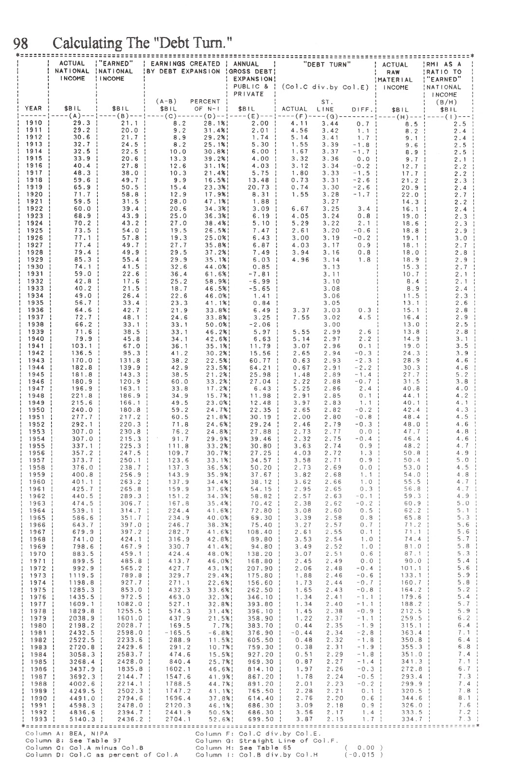 transmutation table - philippin news collections