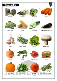 321 Learn English.com: ESL vocabulary: vegetables (basic) (level: A1)