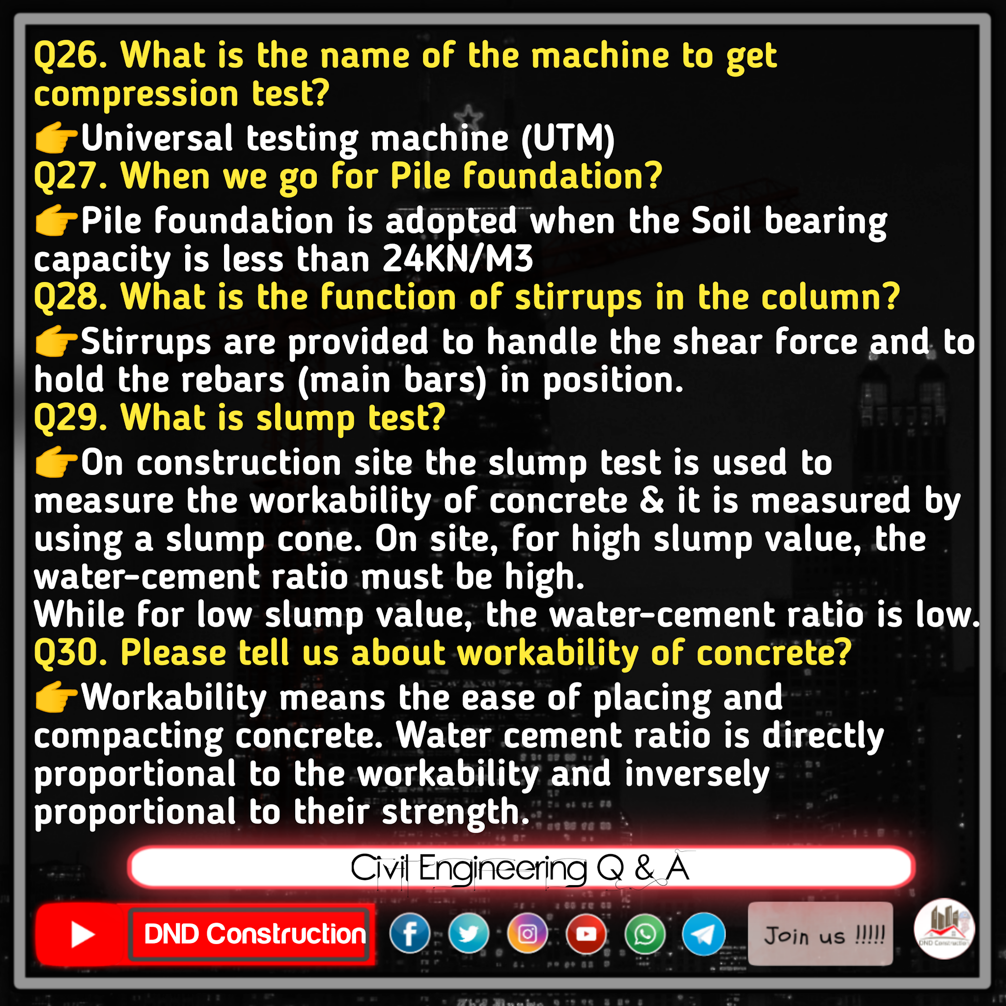 Top 50 Civil Site Engineer interview questions and answers