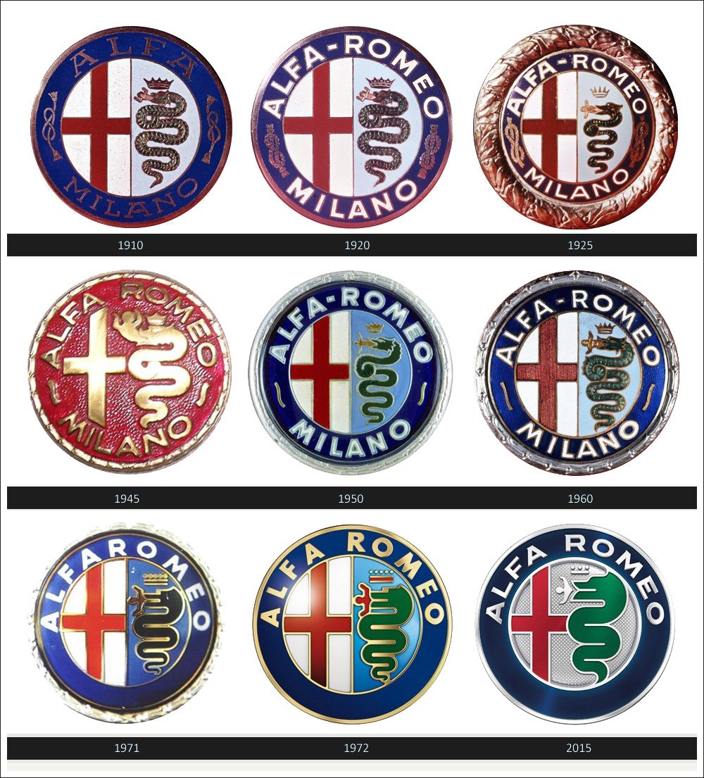 Rodas e Afins...: Hot Logo - Alpha Romeo