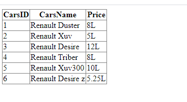 How to create a table in Asp.net using C#