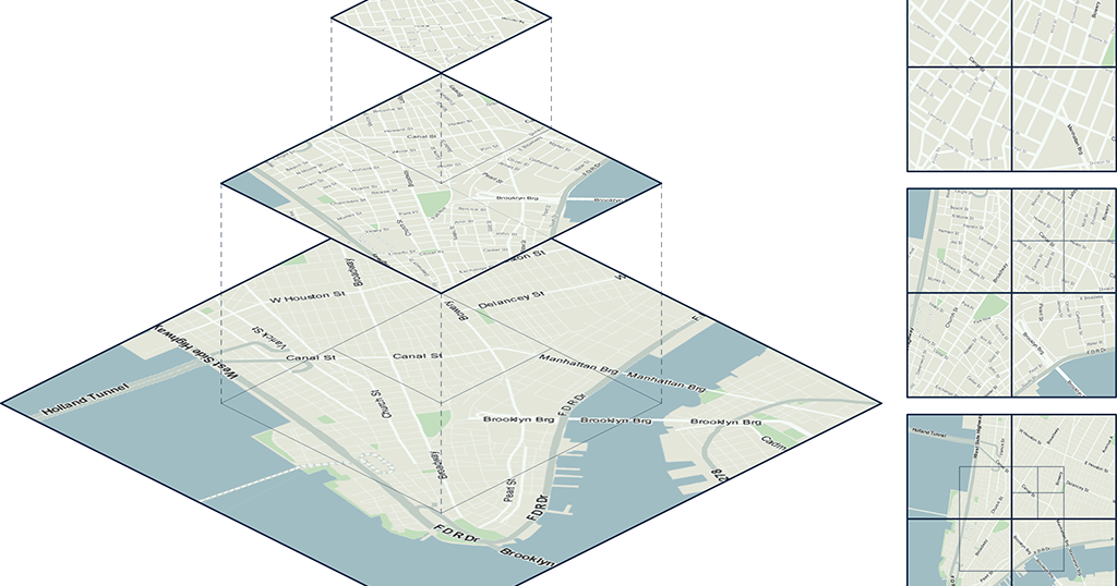 Cartografía Digital: MBTiles, un formato en auge.