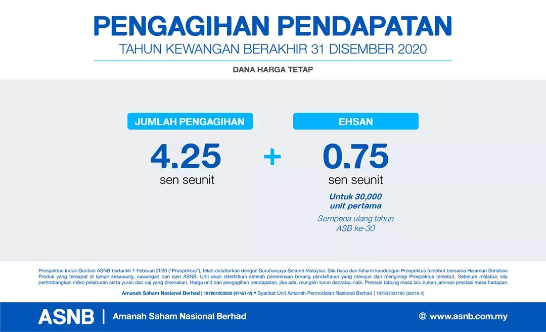 Terkini Bonus ASB Tahun 2020 dan Dividen ASB 2020