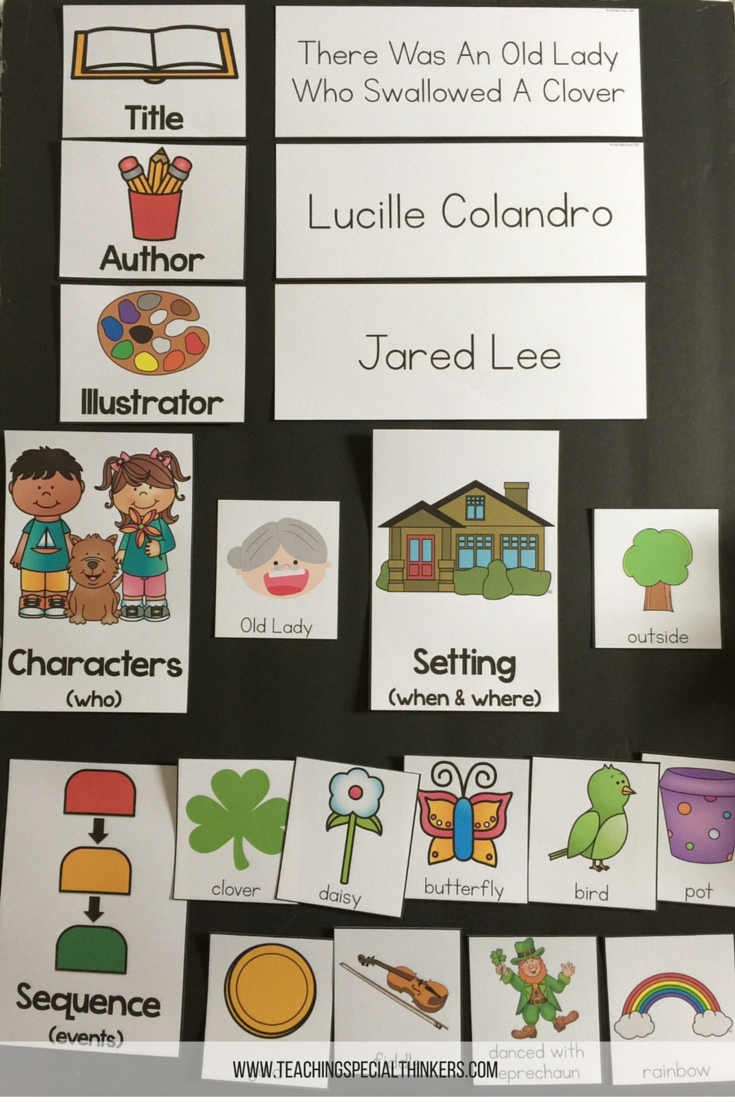 St. Patrick’s Day Book List - Teaching Special Thinkers