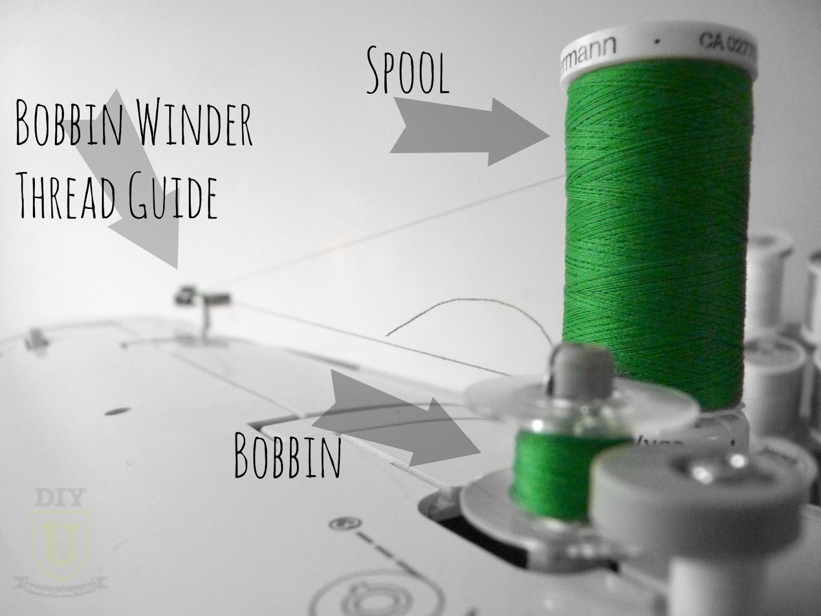 DIYU: How to Thread Your Sewing Machine