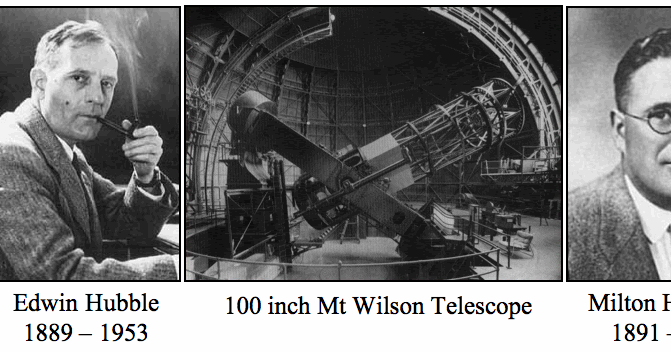 Πειράματα Φυσικής με Απλά Υλικά Science Experiments for Kids: H πρώτη ...