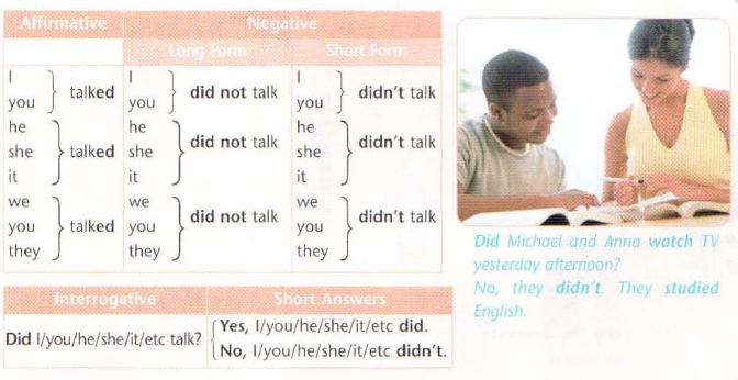 EET 3138- 2DO SUPERIOR (2021): LESSON 6: (27/04/21) REGULAR VERBS