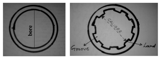 All About Forensic & Investigative Sciences: Introduction to Forensic ...