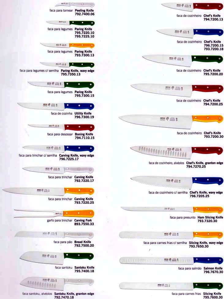 Area Gourmet: Tipos de facas e suas utilidades