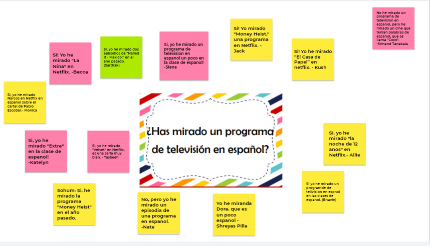 Google Jamboard for Spanish Class - Llearning Llama