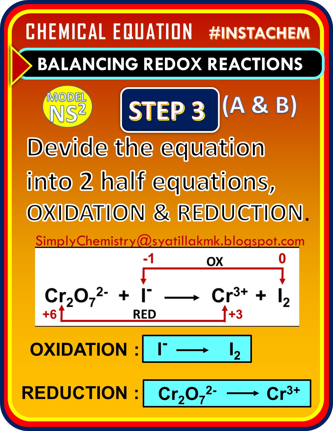 SimplyChemistry: BALANCING REDOX EQUATION