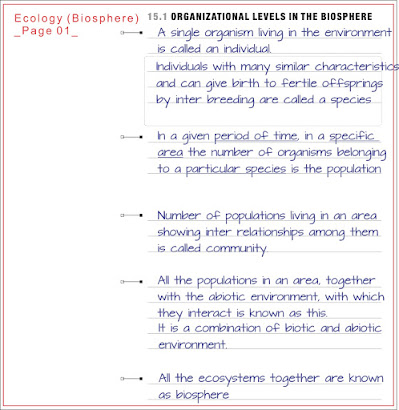 Its SciTime: Grade 11 - Unit 15 - Ecology : Part 1