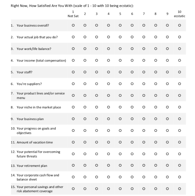 Marketing Secrets from the Serial Entrepreneur