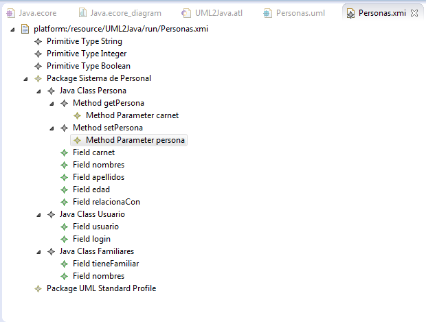 Ingenieria Guiada por Modelos : Atlas Transformation Language ATL