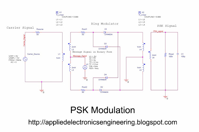 Psk Modulation Orcad Capture Tutorial Electronic2017