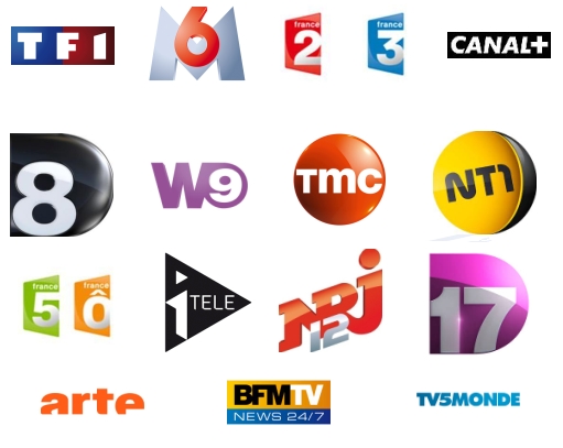 XPLORADIO: Francuska TV z satelity (archiwum)