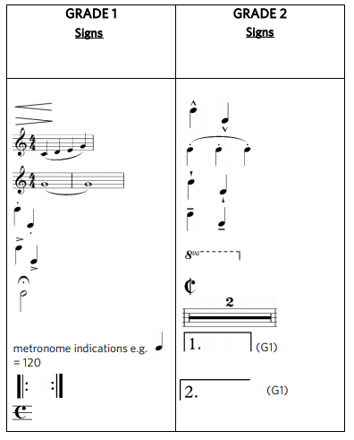 MusicOnlineUK: NEW Online ABRSM Theory Exams