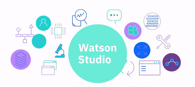 Mainframe Forum: IBM Watson: How To Make More Machine Learning For Z/OS!