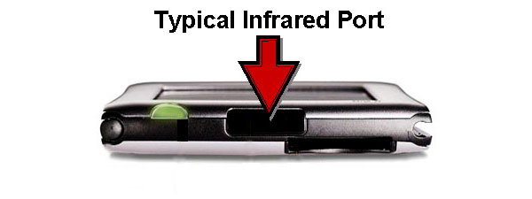 DIGITAL: Jenis-Jenis Port Pada Komputer