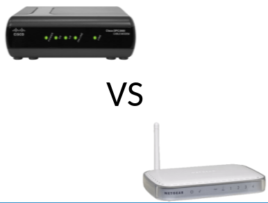 Modem vs router wikipedia - atilaclothes