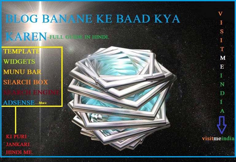 Blog Banane Ke Baad Kya Karen ~ Visit Me India
