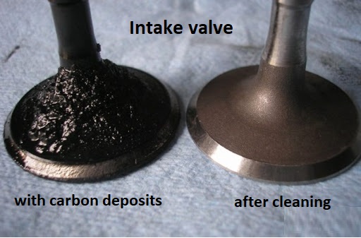 Harmful effects of Engine Knocking or Detonation