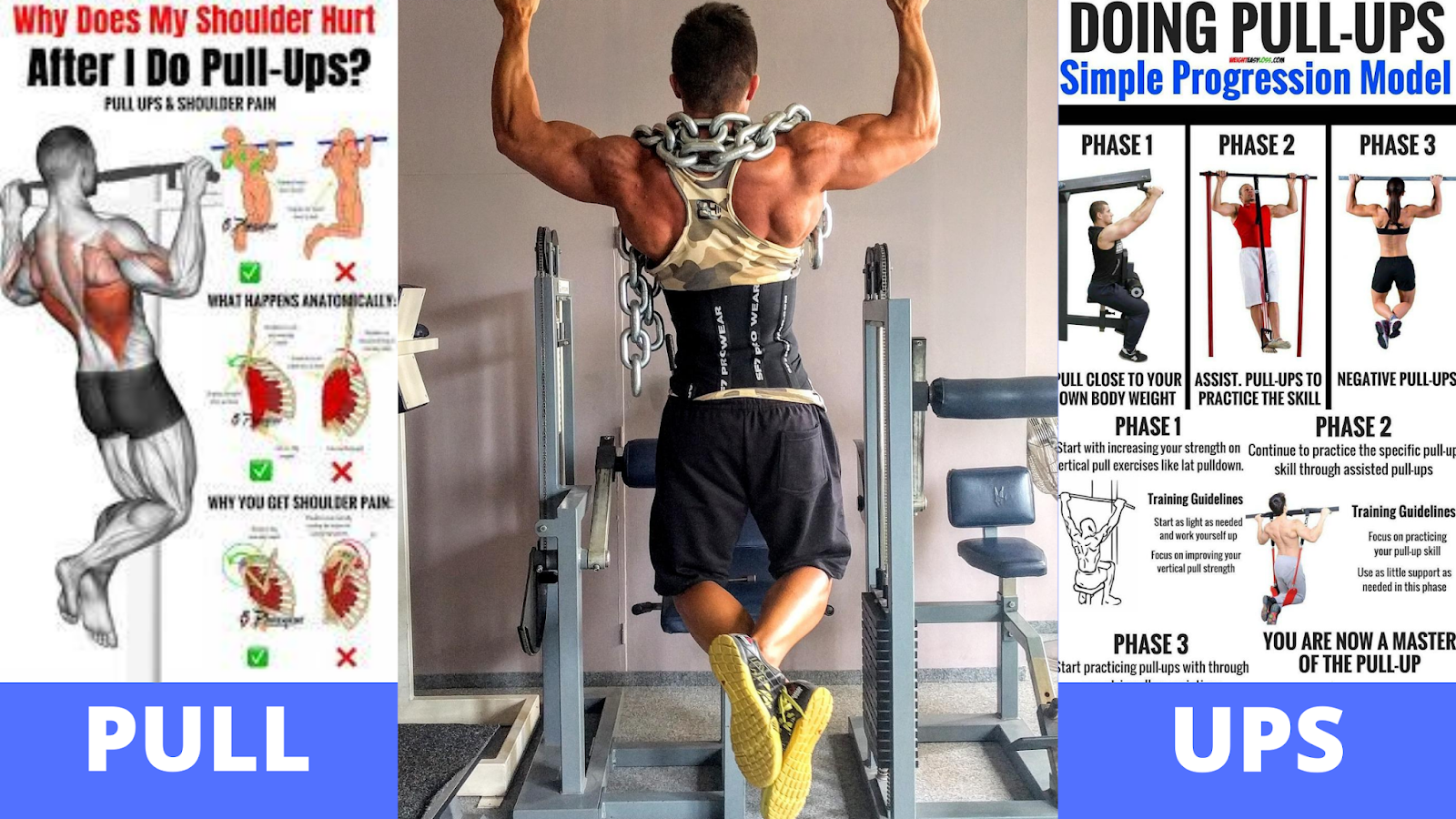 12 Tips for Better Pull-Ups । Fitshub