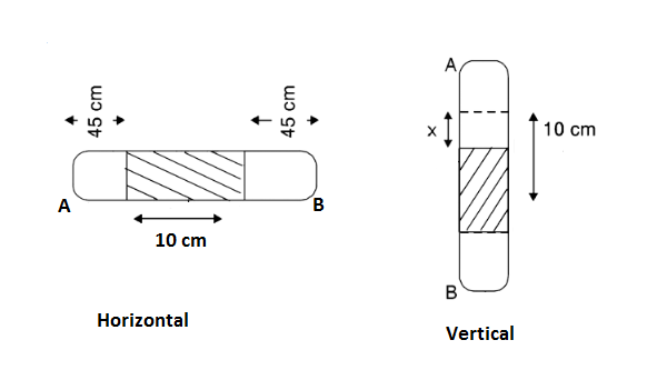 Welcome to Chem Zipper.com......: A column of mercury of 10cm length is ...