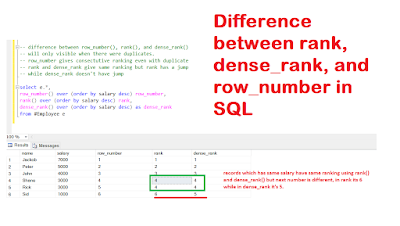 Difference between row_number(), rank() and dense_rank() window ...