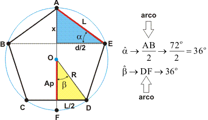 Angelina Wittmann - Arte-Cultura-História e Antropologia : Retângulo ...