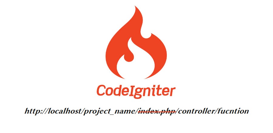 Cara Menghilangkan index.php pada Codeigniter menggunakan .htaccess ... Cara Menghilangkan index.php pada Codeigniter menggunakan .htaccess ...