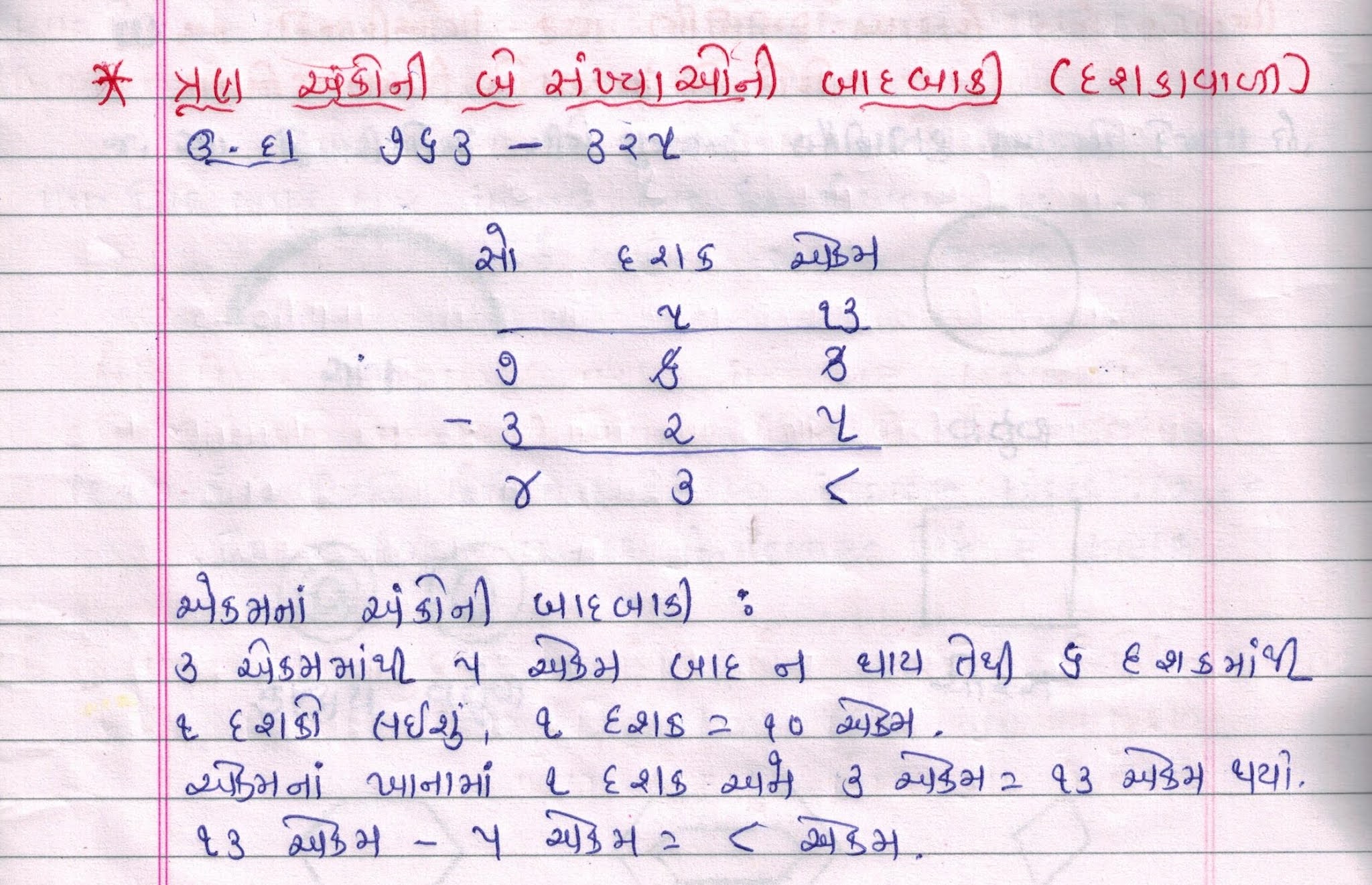 ધોરણ ૩ ગણિત પાઠ : ૦૬ આપ–લે ની ગમ્મત
