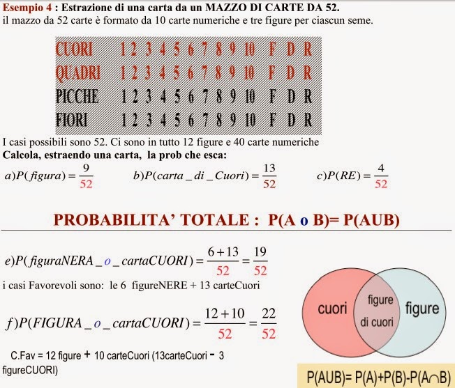 BOOK DI MATEMATICA & FISICA di Francesco Petracca: Scheda Calcolo delle ...