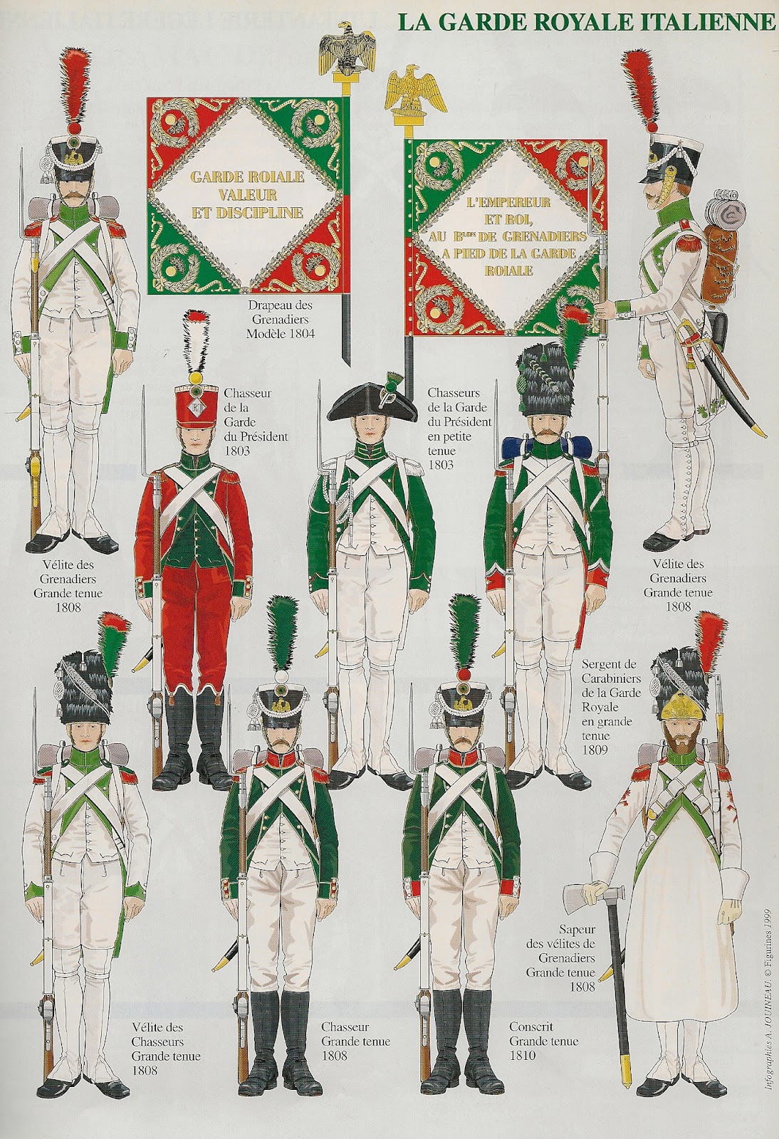 MINIATURAS MILITARES POR ALFONS CÀNOVAS: LA INFANTERIA ITALIANA 1800 ...