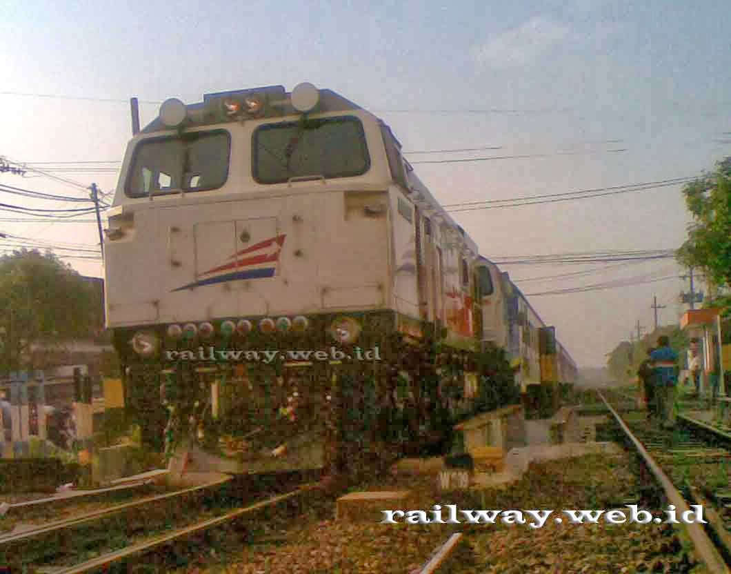 Kumpulan 8 Gambar Rambu Kereta Api Terupdate