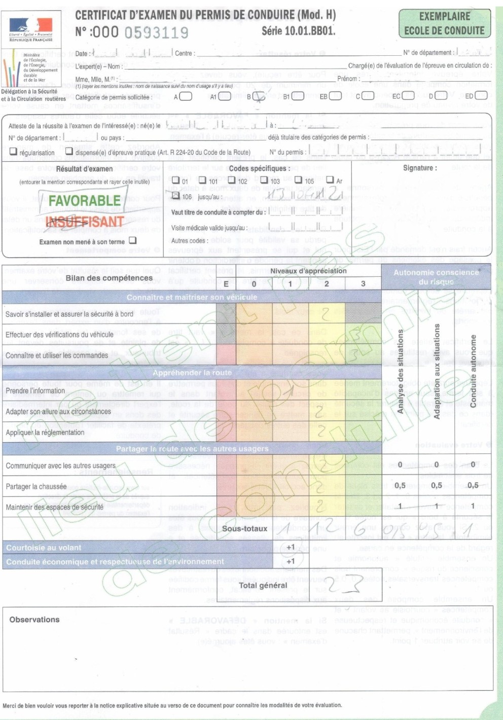 Certificat D Examen Du Permis De Conduire