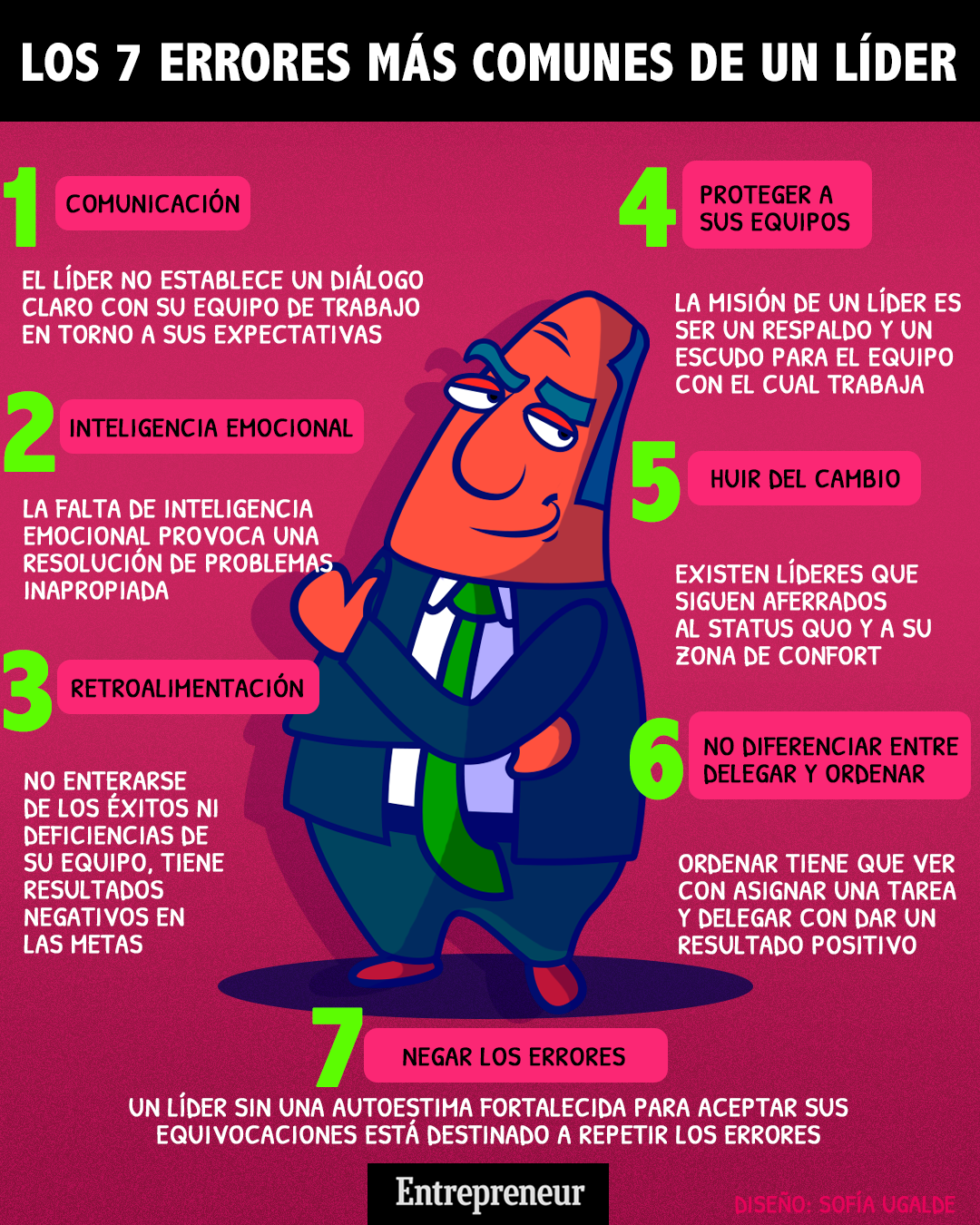 Nahun Frett: Los 7 errores más comunes de un líder Nahun Frett: Los 7 errores más comunes de un líder
