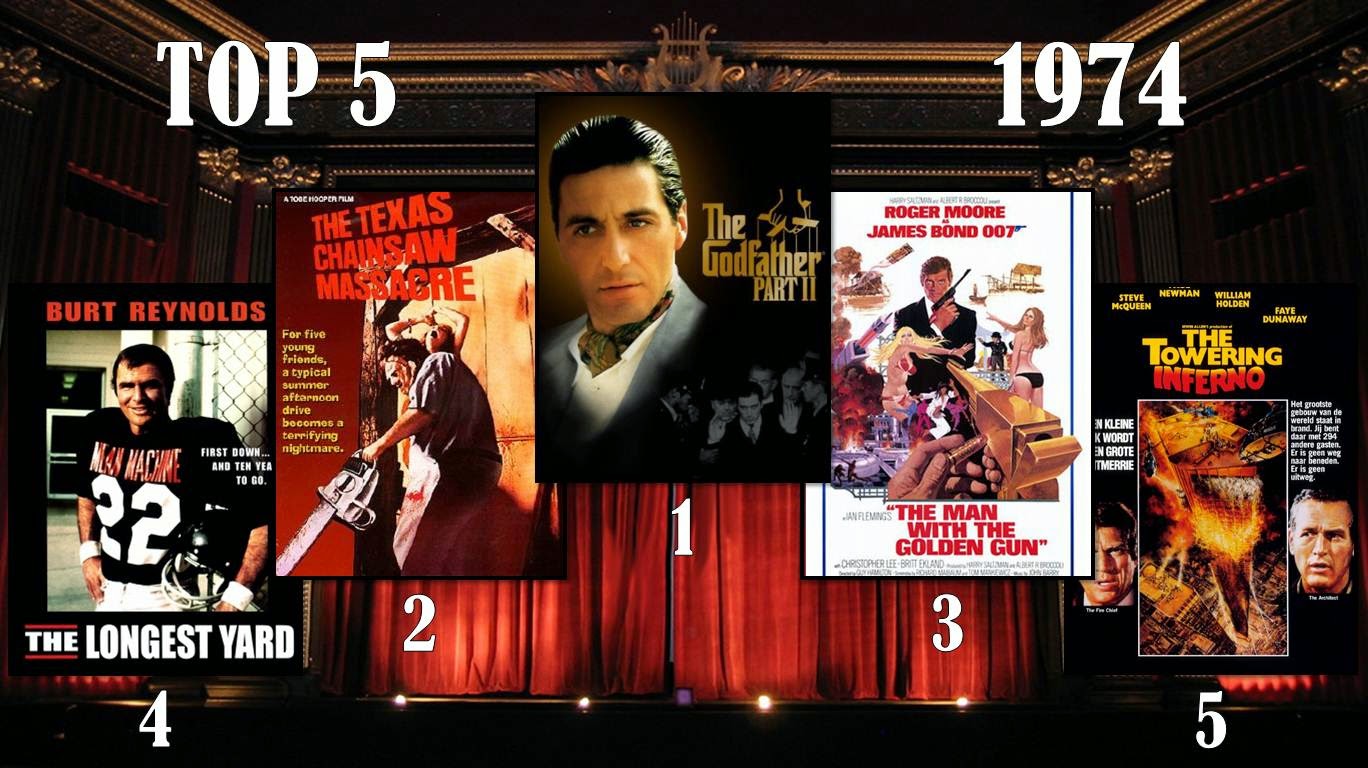 Me, Movies and More: My Top 5 Movies by Year | 1970s