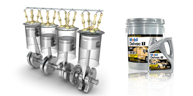 Aceites Sintéticos - Rasa Lubricantes