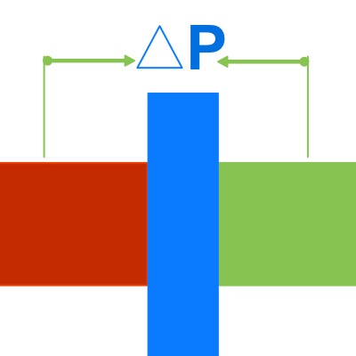 Differential Pressure