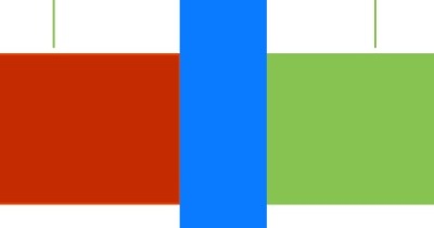 Understanding Differential Pressure or Delta-P | The Industrial Steam ...