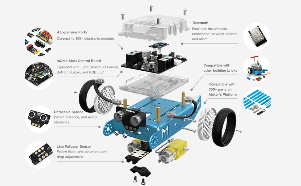 Conociendo el robot mBot