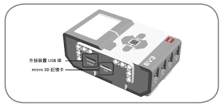 Code: [EV3]EV3硬體設備規格簡介