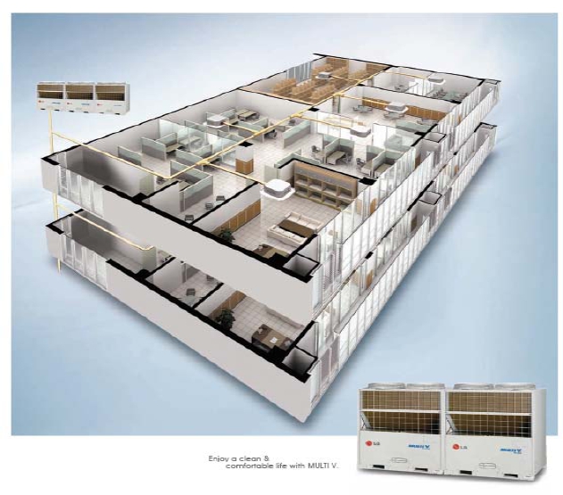 Go Contractor: Kontraktor AC