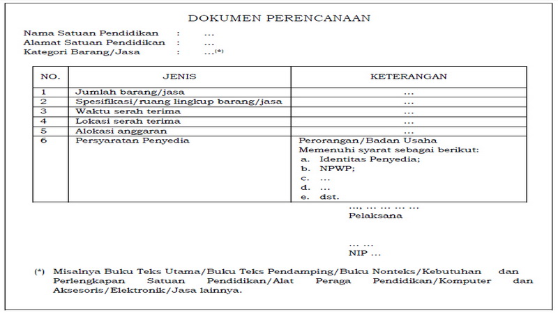 Format Bukti Pelaporan Pengadaan Barang Jasa Oleh Sekolah berserta Penjelasan - Pedia Pendidikan