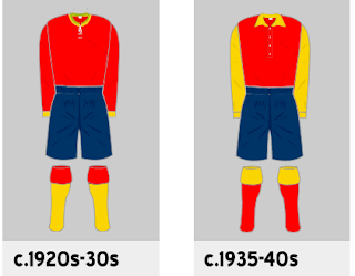 Complete Guide to Melchester Rovers Home Kits - Part 1 (1885 to 1965).