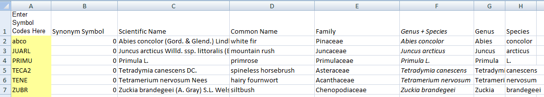 Field Notes & Data Tips: Part 1: Copy and paste plant symbol codes into ...