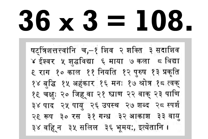 Books: The 36 Tattvas Deck + Guide (36 Cards)