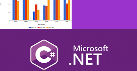Implementing chart in asp.net mvc project using amchart with sql Server ...