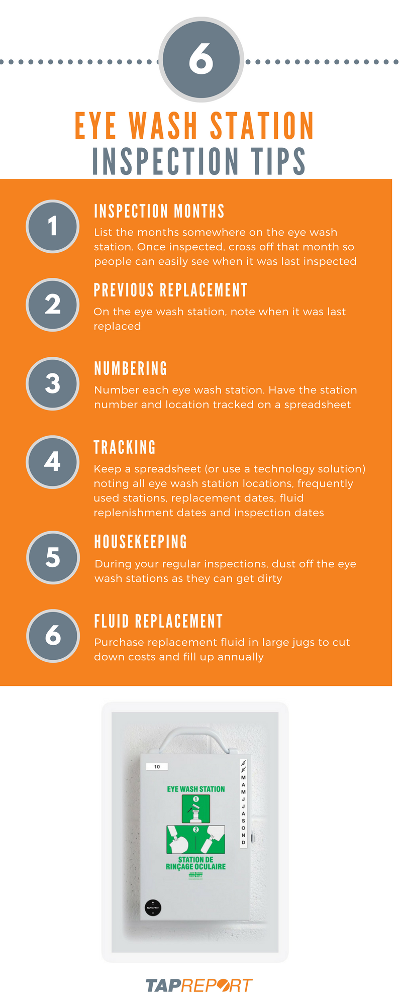 Tips n Tricks Curated from Industry Experts for Eye Wash Station ...